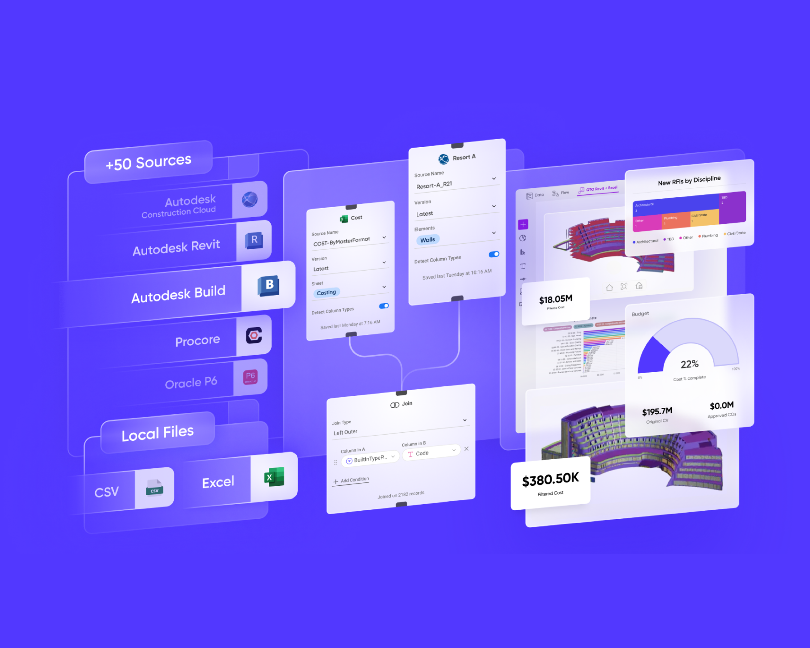 What Autodesk Data Can You Unlock for Insights with Toric? | Toric